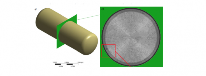 SPARK: risk research | IMT Mines Alès
